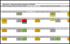Utility Vaults - amconco